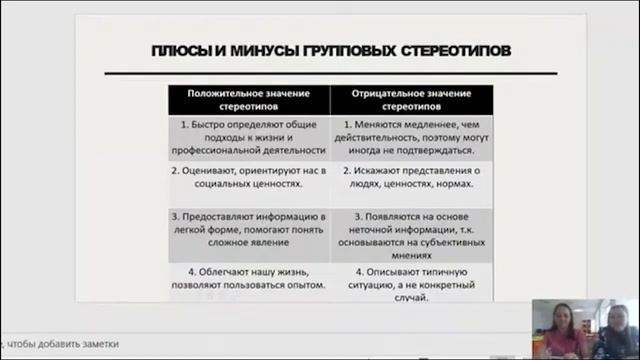 «Групповые стереотипы_ вредность и полезность».mp4