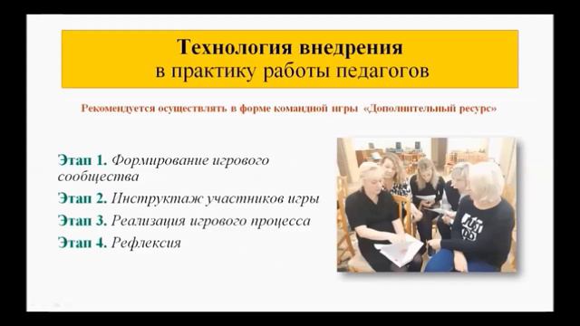 ГБДОУ детский сад № 96