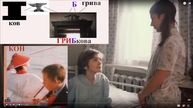 Часть1. Гостья из будущего. О чем, самый страшный детский фильм.