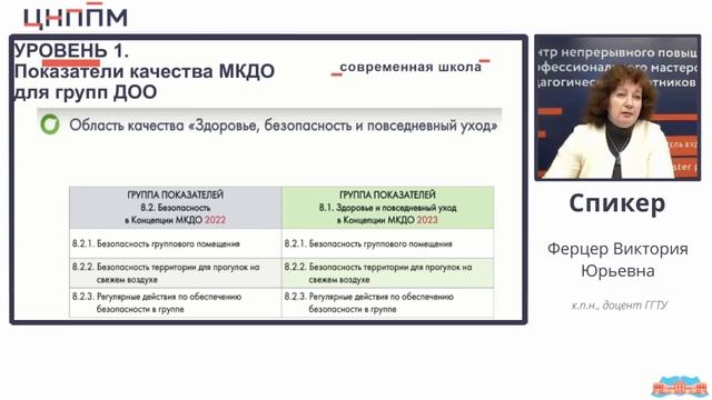 Показатели и инструментарий оценки качества дошкольного образования