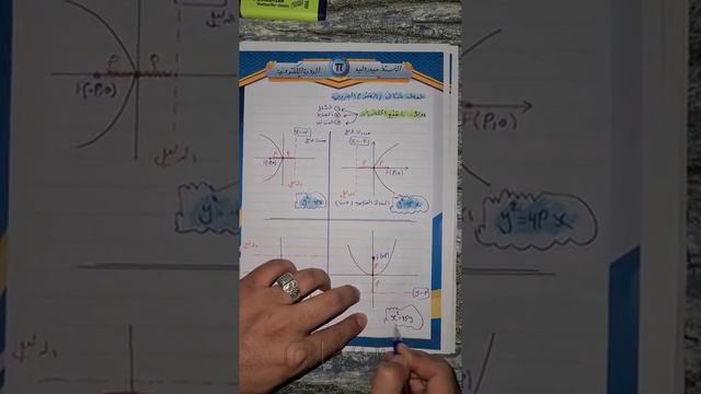 محاضرة 1
