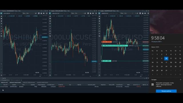 Торговая неделя 07 - 13.08.2023