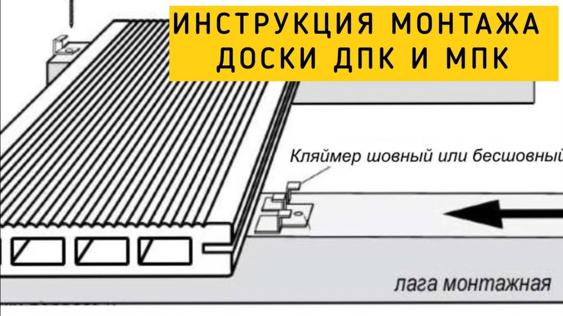 Инструкция по монтажу Террасной доски ДПК и МПК: Пошаговое руководство для всех!