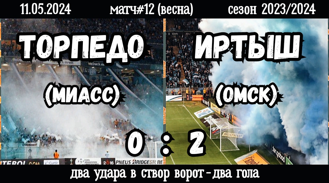 Торпедо (Миасс)-Иртыш (Омск) 0:2 (11.05.2024). Матч#12, сезон 2023/2024, весенняя Клаусура.