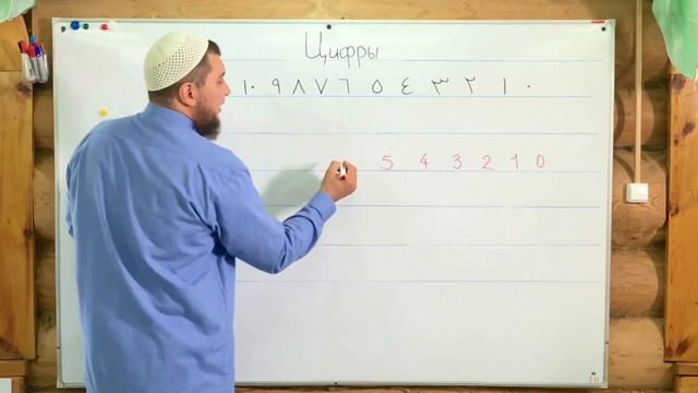 Урок № 10: Арабские цифры