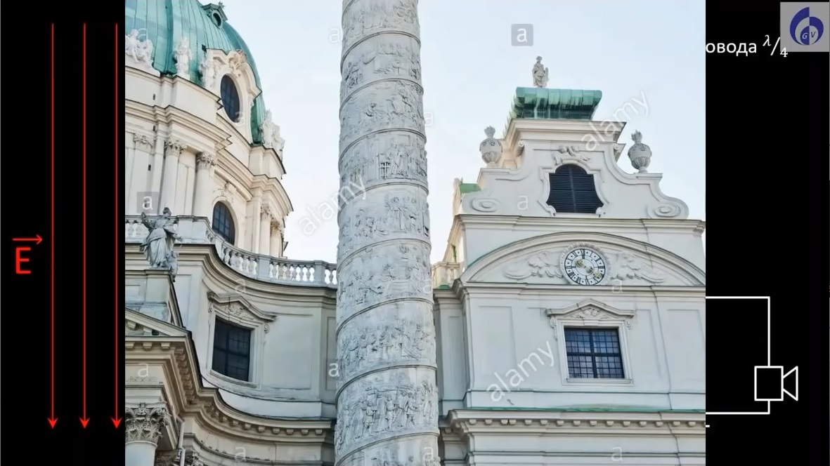 Антенны прошлого - Магнитные, вибраторные, контурные, ферритовые и подземные