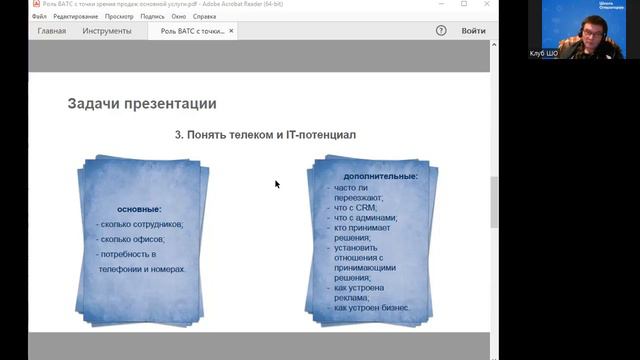 Презентация ВАТС, с точки зрения бизнес-разведки