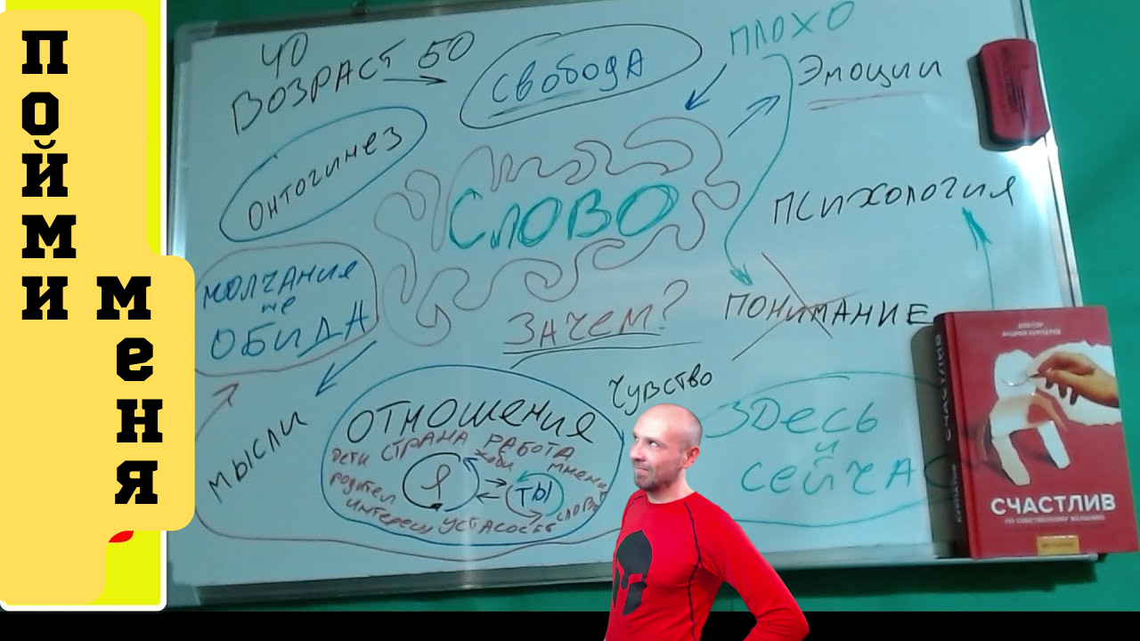 ❓ПОНИМАЕМ ЛИ МЫ ВООБЩЕ ДРУГ ДРУГА ИЛИ ЭТО ЛИШЬ ИЛЛЮЗИЯ. ЗНАЧЕНИЕ СЛОВА В ПСИХОТЕРАПИИ. ?_⚕ КУРПАТОВ