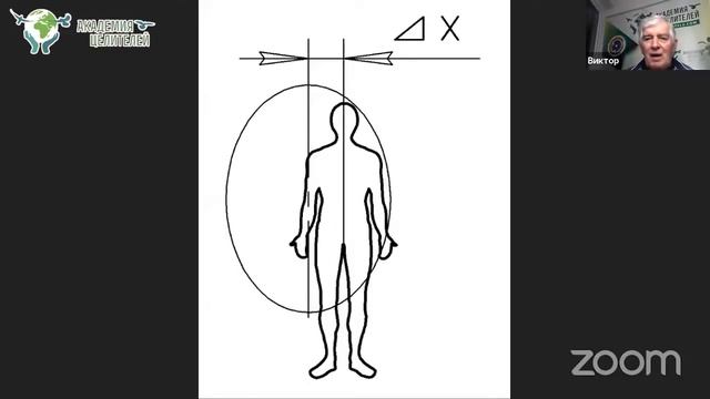 Стоит ли ходить к экстрасенсам Оккультные заболевания - причины и следствия.  Руденко В.В..mp4