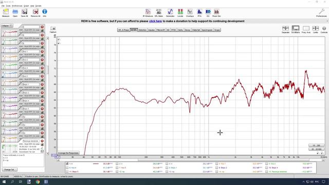 Обзор мониторов KRK Rokit RP5 G4