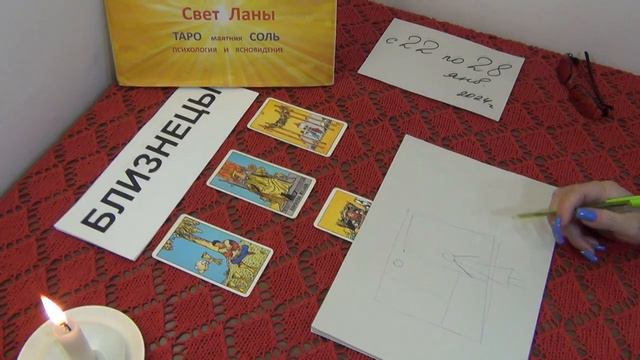 3 - БЛИЗНЕЦЫ - прогноз ТАРО - с  22.01.2024г. по  28.01.2024г. + Послание от Высших Сил.