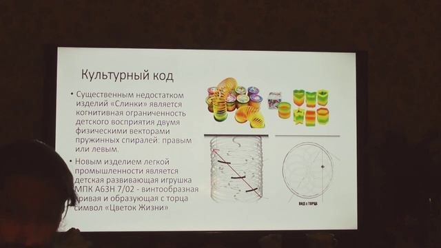 Часть 4. Антропологический клуб: сФИральная модель Времени.