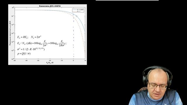 2023-04-09.Экспонента Галлагера и аддитивная граница в ДСК