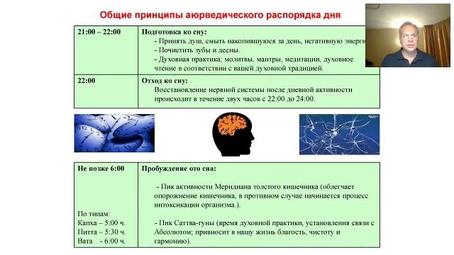 Аюрведический распорядок дня (диначарья)
