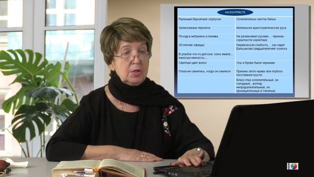 Лермонтов М. Ю. Часть 6. Роман "Герой нашего времени". Портретное описание Печорина.