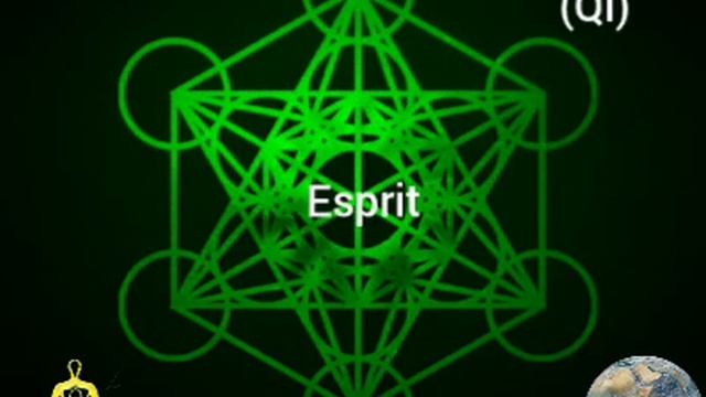 Energie(QI) HZ (Esprit Âme être) connections avec votre entité ou votre vie antérieure ???