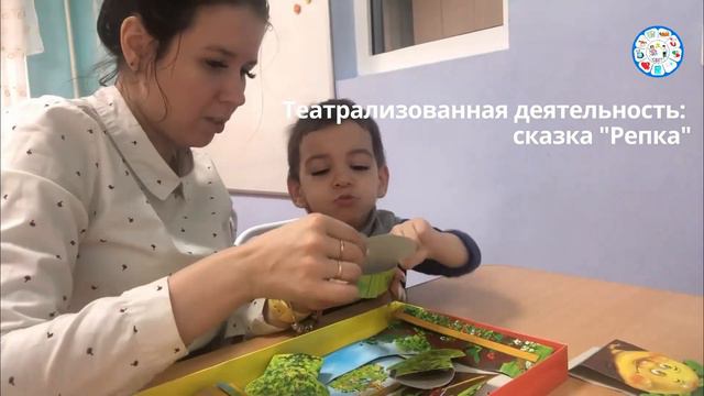 Открытый урок учителя дефектолога Скворцовой Ю. И.