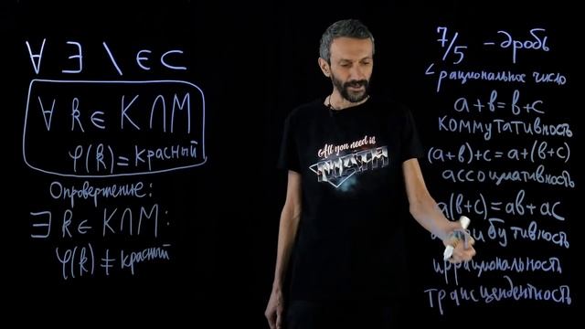 Язык математики