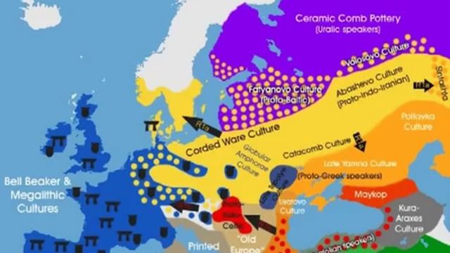 История народа, говорившего на санскрите