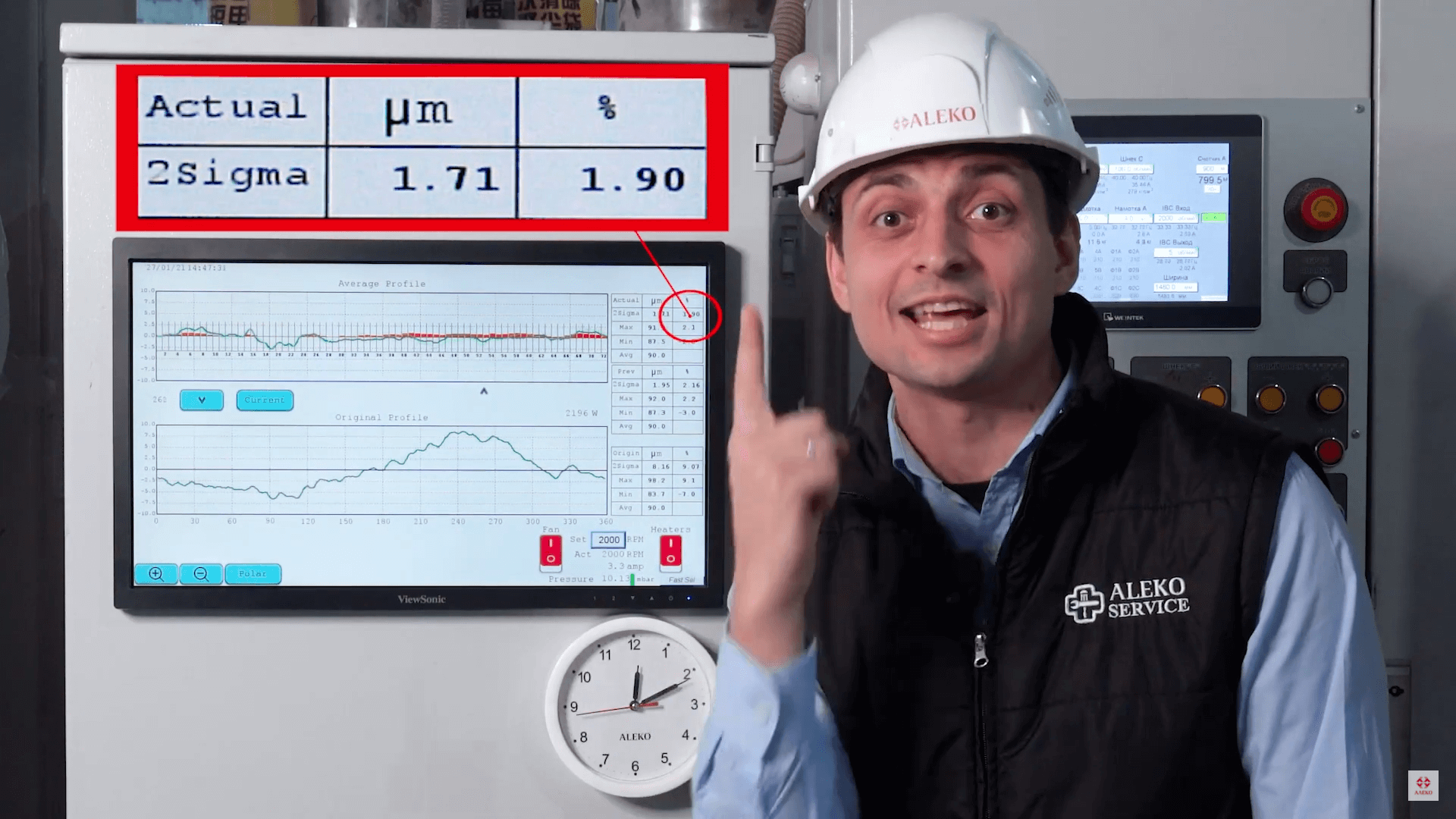 Система контроля и управления разнотолщинностью пленки "Алеко"