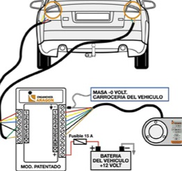 Ставим блок согласования на примере KIA RIO