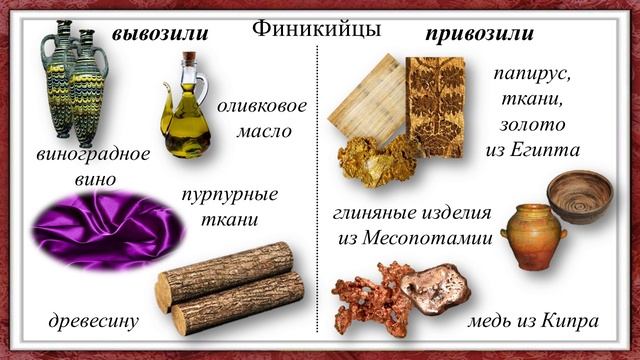 Древняя Финикия 5 класс.mp4
