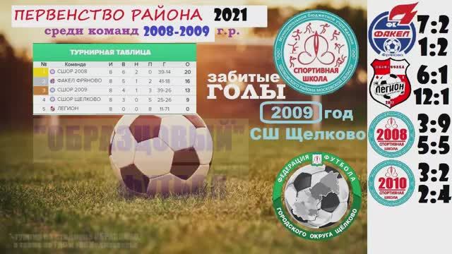 ВСЕ ГОЛЫ* Команды СШОР-2009 на Первенстве Района-2021 по футболу, нарезка голов бронзового призёра