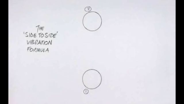 10.Набор Выживания Аниматора (на русском)׃ 11. Вибрации.mp4