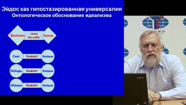 Основы философии. Лекция 6