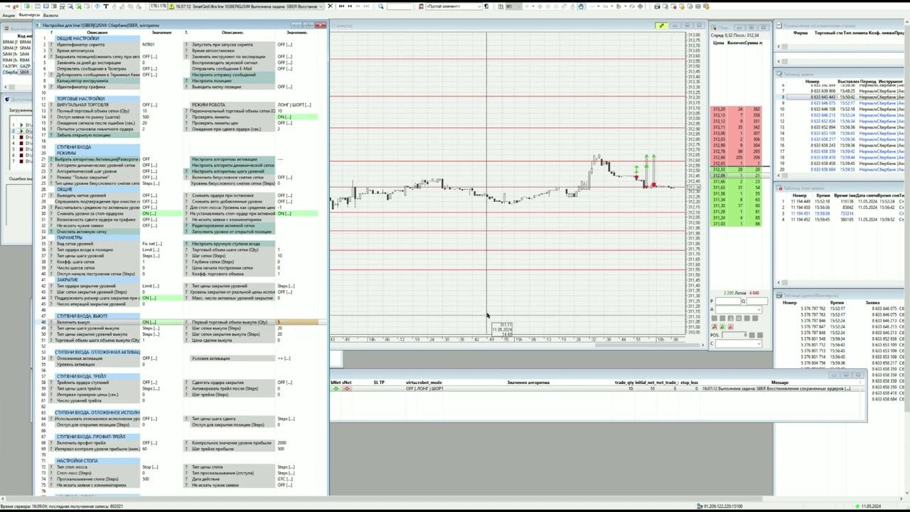 Другая плотность сетки для объема выкупа