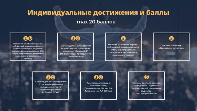 День открытых дверей 5 апреля 2022
