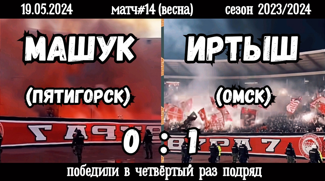 Машук (Пятигорск)-Иртыш (Омск) 0:1 (19.05.2024). Матч#14, сезон 2023/2024, весенняя Клаусура.