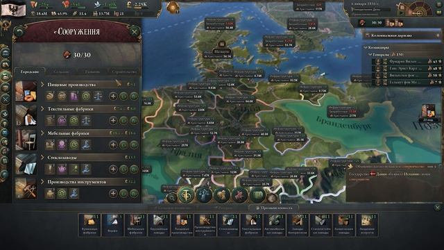 НАСЕЛЕНИЕ И УРОВЕНЬ ЖИЗНИ В VICTORIA 3 [ГАЙД]