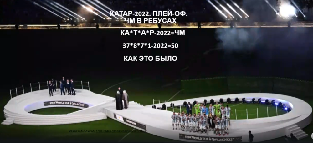 КАТАР-2022-ЧМ в ребусах