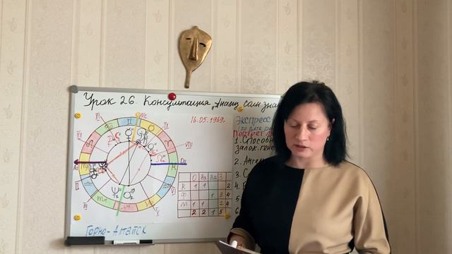 Урок 26. Консультация «Анализ солнечного знака»