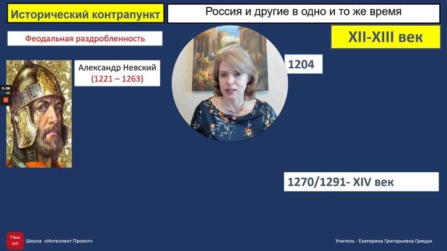 ХII-ХIII век. Россия и другие в одно и то же время