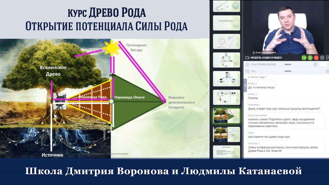 Курс "Древо Рода" и открытие потенциала Силы Рода в методе Матрица Судьбы