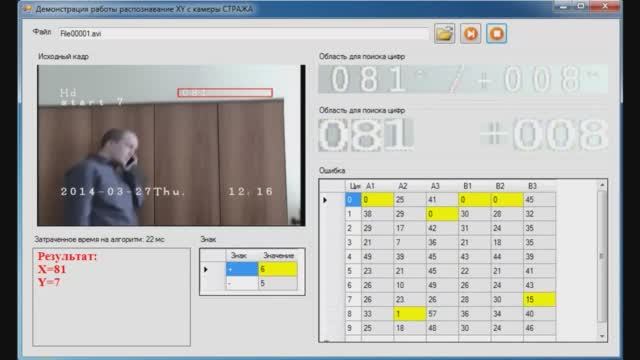Opencv recognize digits C# (Recognition of coordinates the camera) распознавание цифр