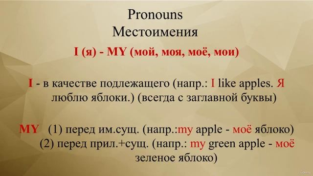 02.Местоимения I, my, you, your