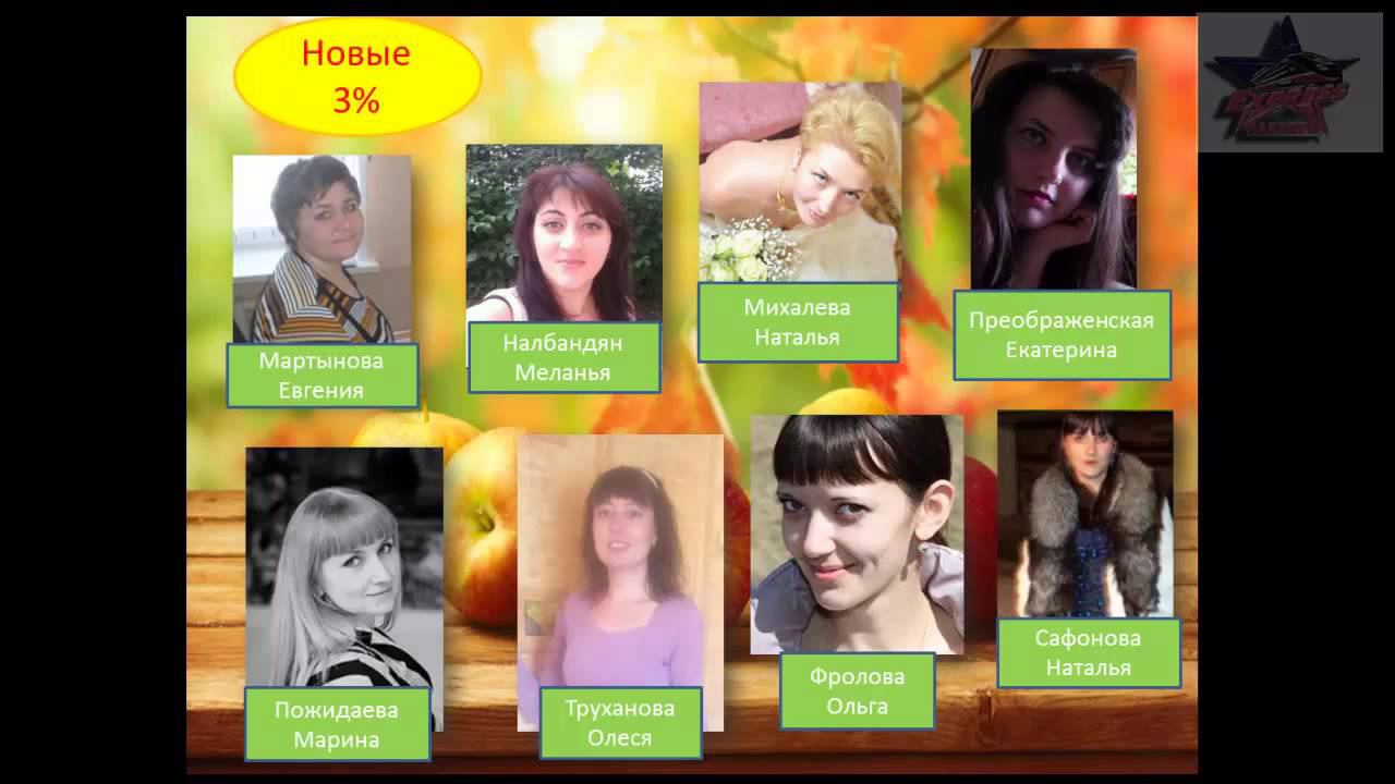 Итоги каталога 11 2015. Команда Елены Прохоровой