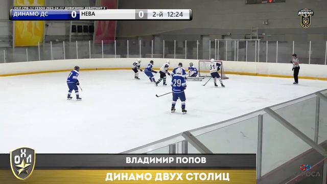 ЛУЧШИЕ СПАСЕНИЯ _ МАРТ _ САНКТ-ПЕТЕРБУРГ _ СЕЗОН 2023-2024 _ ДЕБЮТАНТ 3