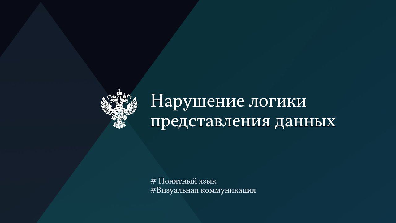 Нарушение логики представления данных