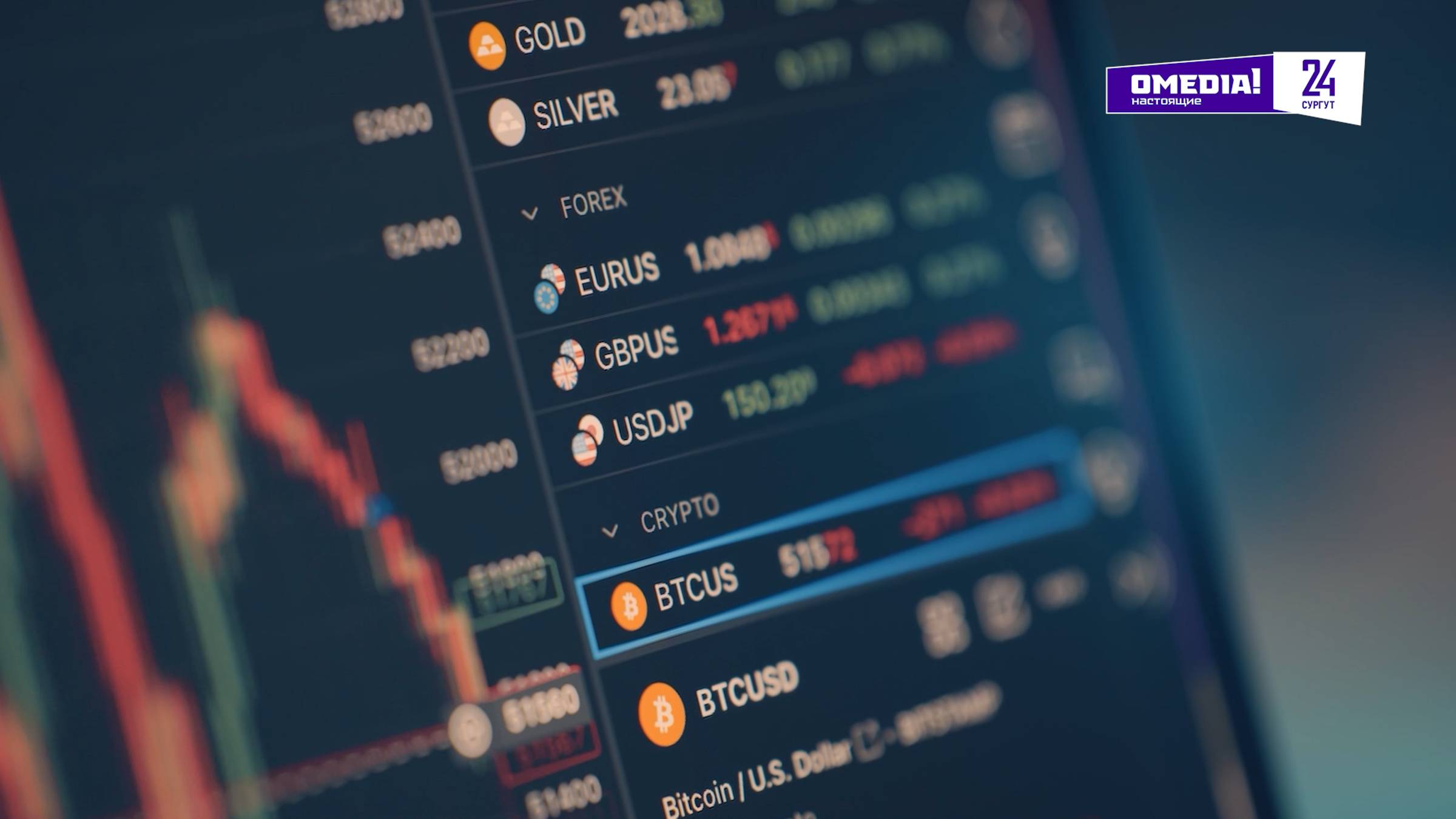 Что произошло. 27.08.24. Судебный спор: Дал в долг на крипту 300 тысяч долларов, или такого не было?