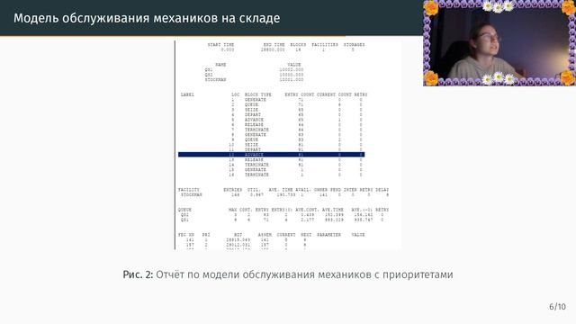Защита презентации по лабораторной работе 15. Модели обслуживания
с приоритетами