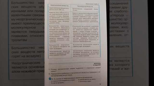 ОРГАНИЧЕСКАЯ ХИМИЯ. УРОК 2. ОСОБЕННОСТИ ОРГАНИЧЕСКИХ ВЕЩЕСТВ. ВВЕДЕНИЕ В ОРГАНИЧЕСКУЮ ХИМИЮ