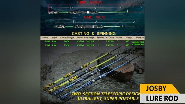 Спиннинг, Canne Carp Fly Gear Reel Seat feeder, сверхлегкая, для путешествий, 1.8 м