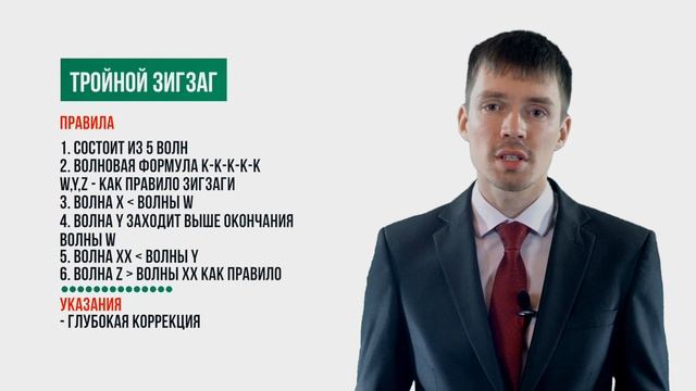 Урок 10 Тройной зигзаг. Волновой анализ рынка
