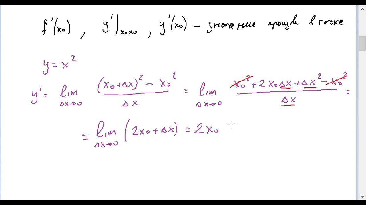 МА-4 Производная