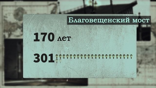 СПб ГБУ "Ленсвет" о подсветке и наружном освещении мостов Санкт-Петербурга