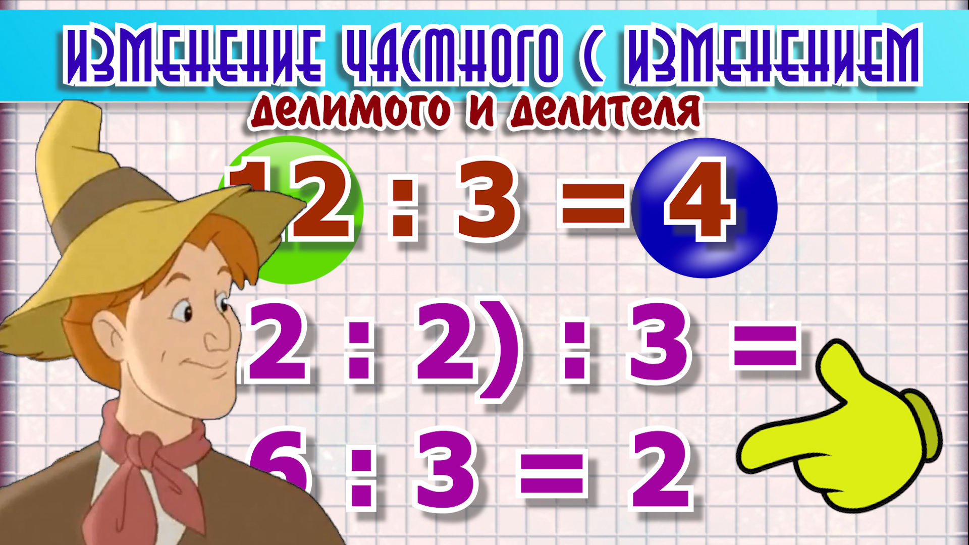 Изменение частного с изменением делимого